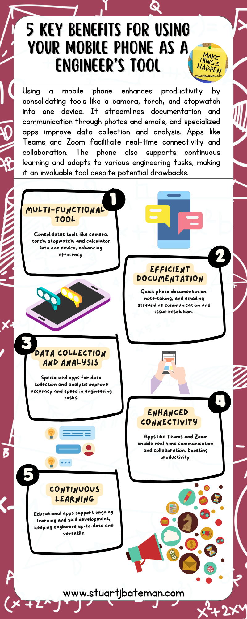 Mobile phone - The best engineers tool