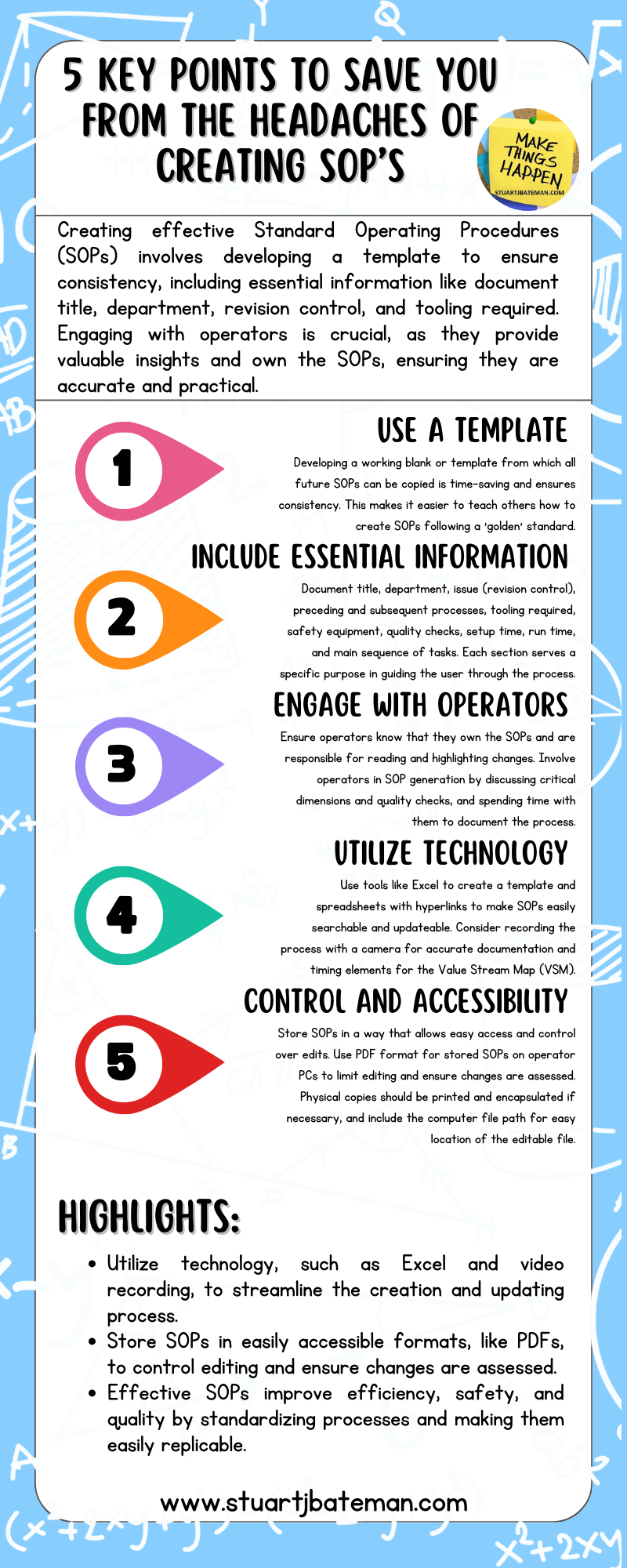 How to overcome the headaches of Creating Effective Standard Operating ...