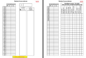 How to… use Total productive maintenance (TPM) | The Chartered Engineer