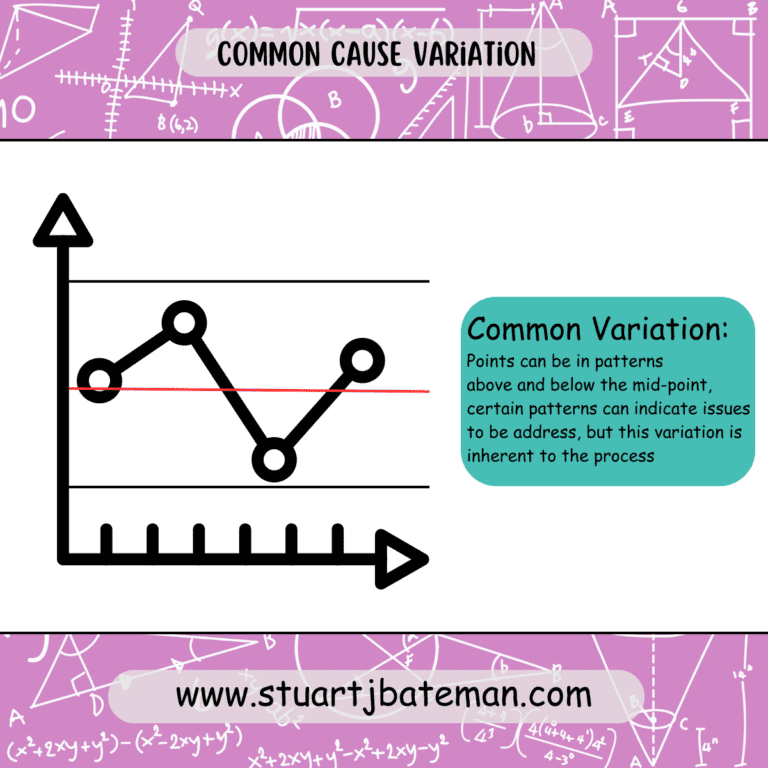 5 invaluable tips for dealing with Process variation, dive into ...