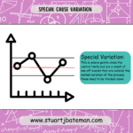 5 invaluable tips for dealing with Process variation, dive into ...