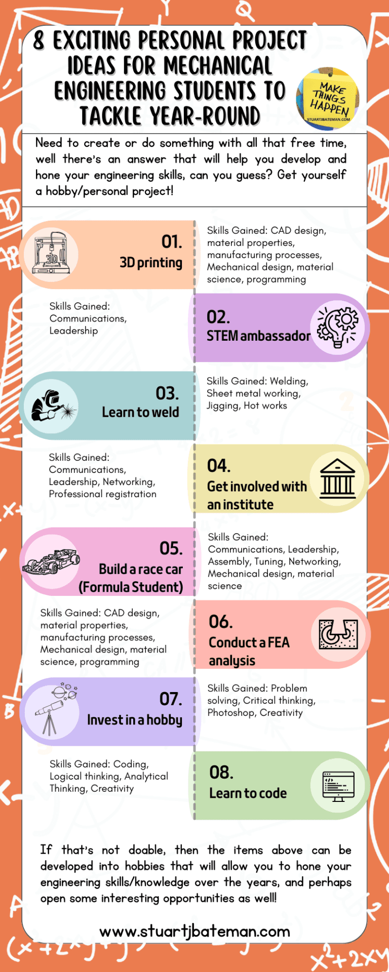 Exciting Personal Project ideas for Mechanical Engineering Students to ...